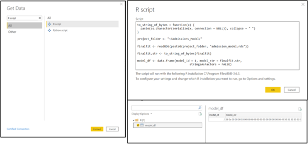Creating an Interactive Power BI Report with an R-based Predictive ...