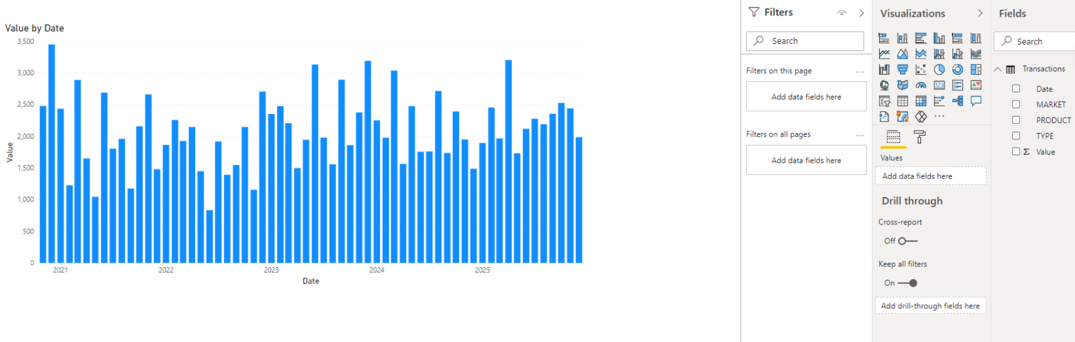 Outputting to Power BI from Alteryx: From Transformation to ...