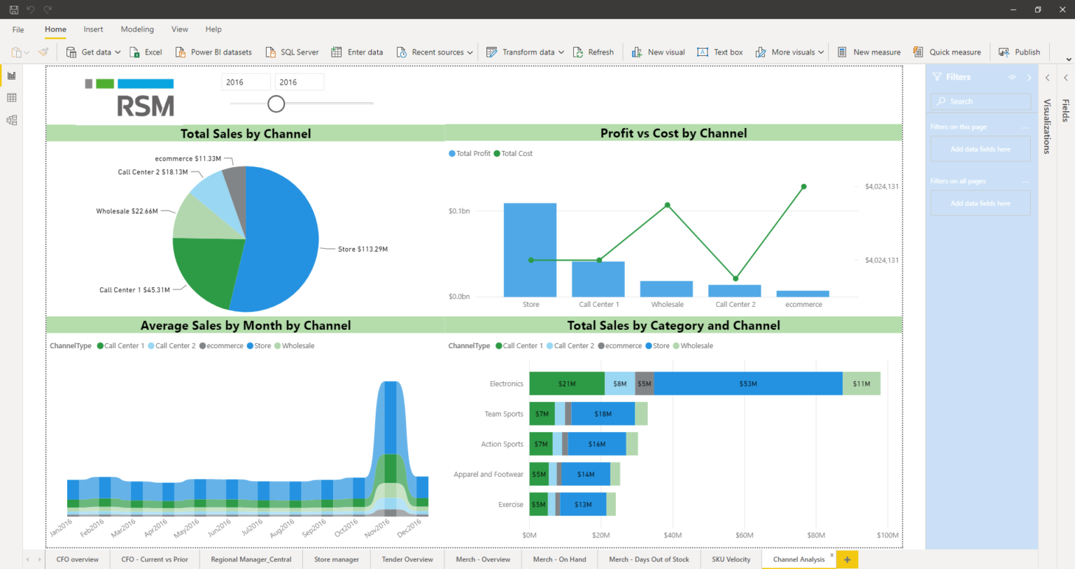 Microsoft D365 Commerce Top Features Rsm Technology Blog