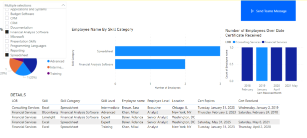 Preview: Power Automate visual in Power BI - RSM Technology Blog