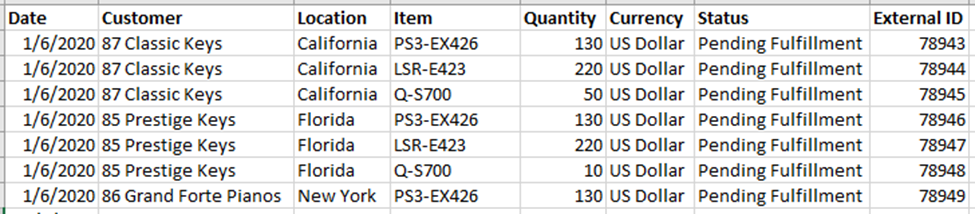 Importing Sales Data Through a CSV File, Mapped to Specific Locations ...