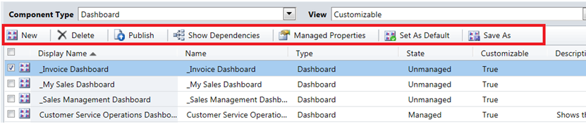 Dashboard Security in Microsoft Dynamics CRM 2013 - RSM Technology